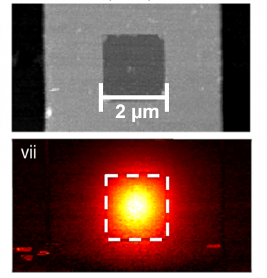 Research | Nanoscale Imaging and Transport Laboratory